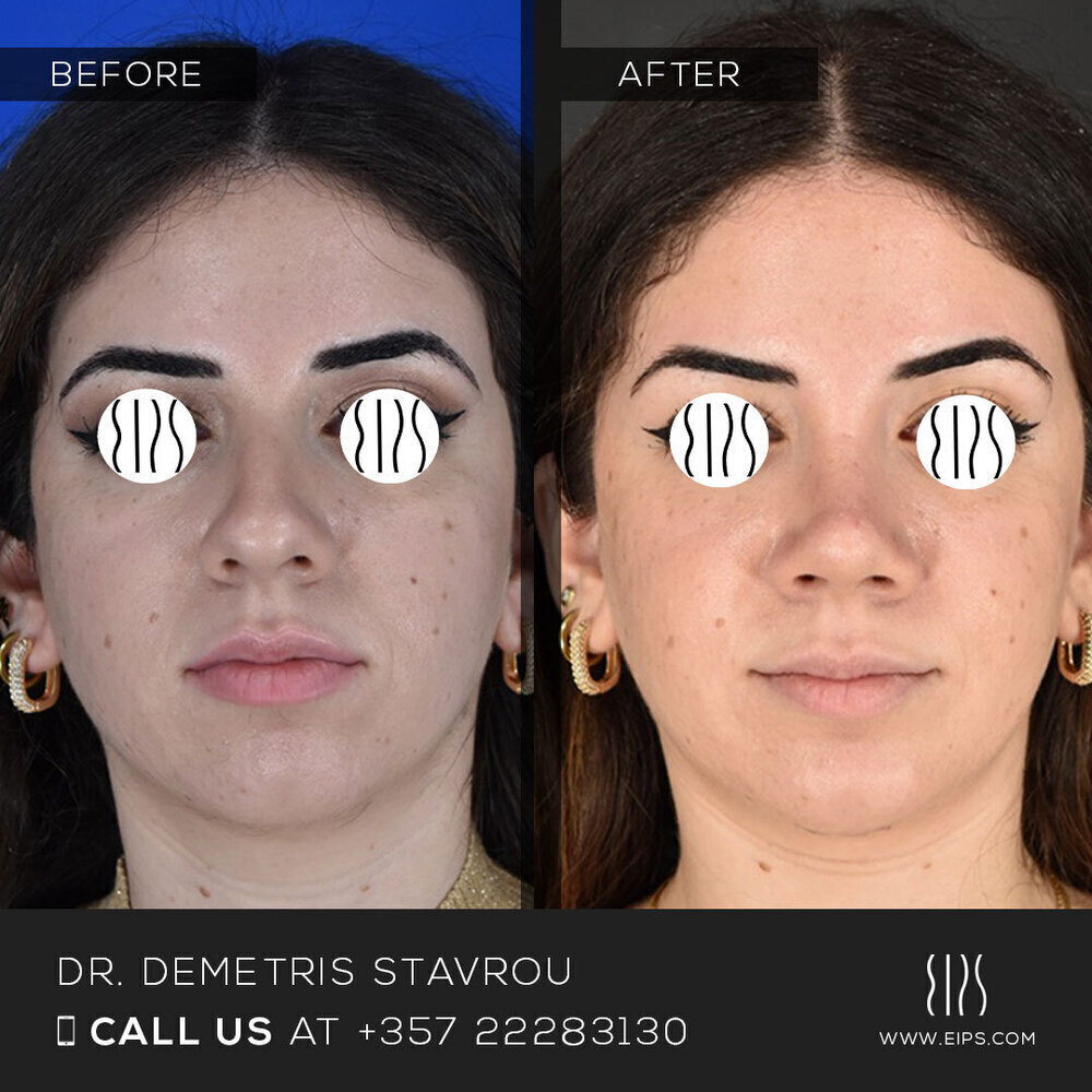 Standard post published to Dr. Demetris Stavrou - European Institute of ...